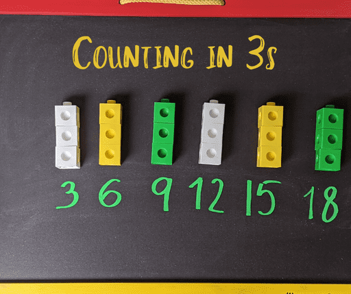 Snap Cubes Activities | parentutor.co.uk