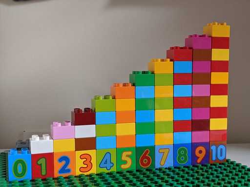 Recognising simple patterns | parentutor.co.uk