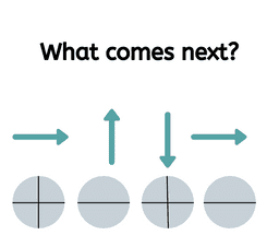 Ordering and arranging combinations of mathematical objects in patterns ...