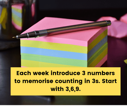 Counting forward and backward in steps of 2, 3, 5 and 10 | parentutor.co.uk