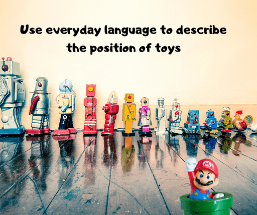 Describing position of objects | parentutor.co.uk