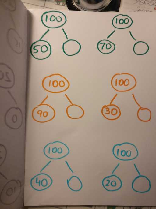 Recalling and using addition and subtraction facts to 20 fluently, and ...