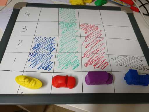 Interpreting and constructing simple pictograms, tally charts, block ...