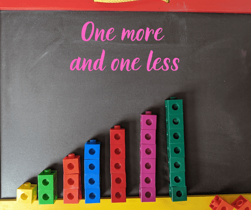 Snap Cubes Activities | parentutor.co.uk