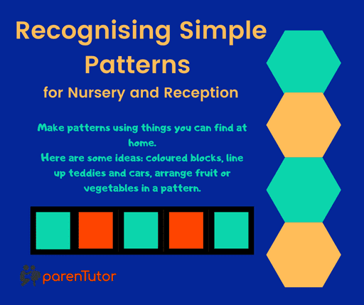 Creating simple patterns | parentutor.co.uk