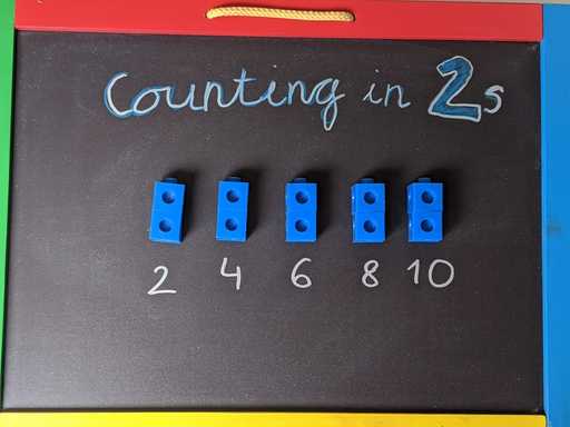 Snap Cubes Activities | parentutor.co.uk