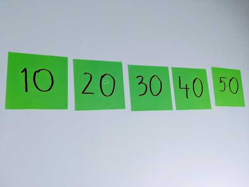 Counting on and back in ones, twos, fives, tens to 100 | parentutor.co.uk
