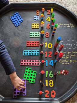 Joining doubles with x2 and counting in 2s | parentutor.co.uk